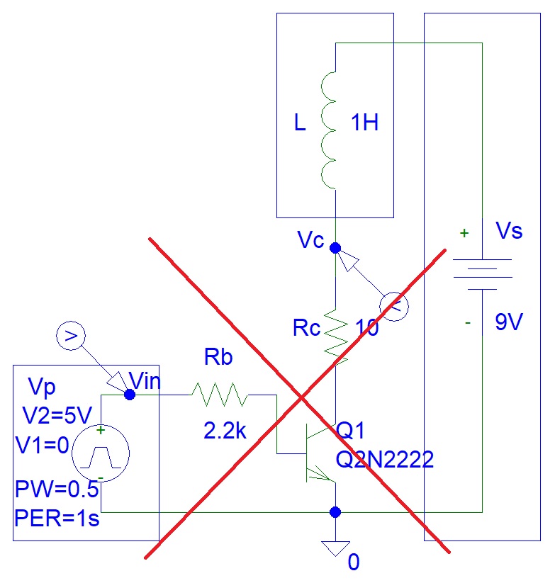 Wrong :: Bad Circuits